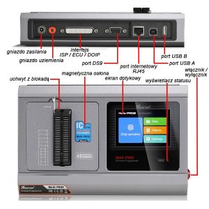 PROGRAMATOR XHORSE MULTI-PROG – JMA Polska – Producent